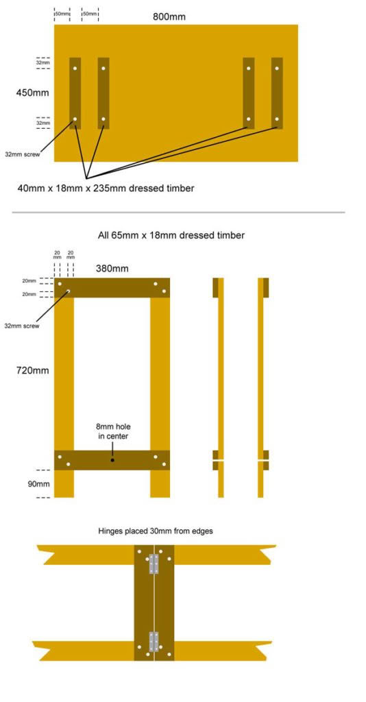 How to make a trestle table